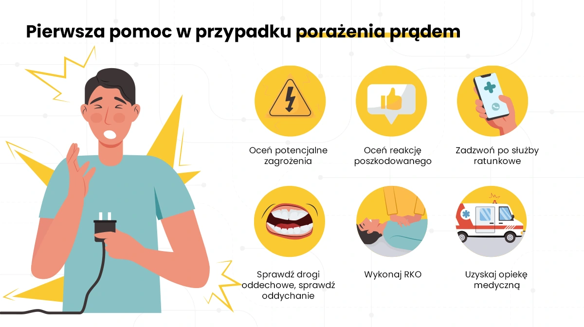 Co Zrobi Po Pora eniu Elektrycznym 